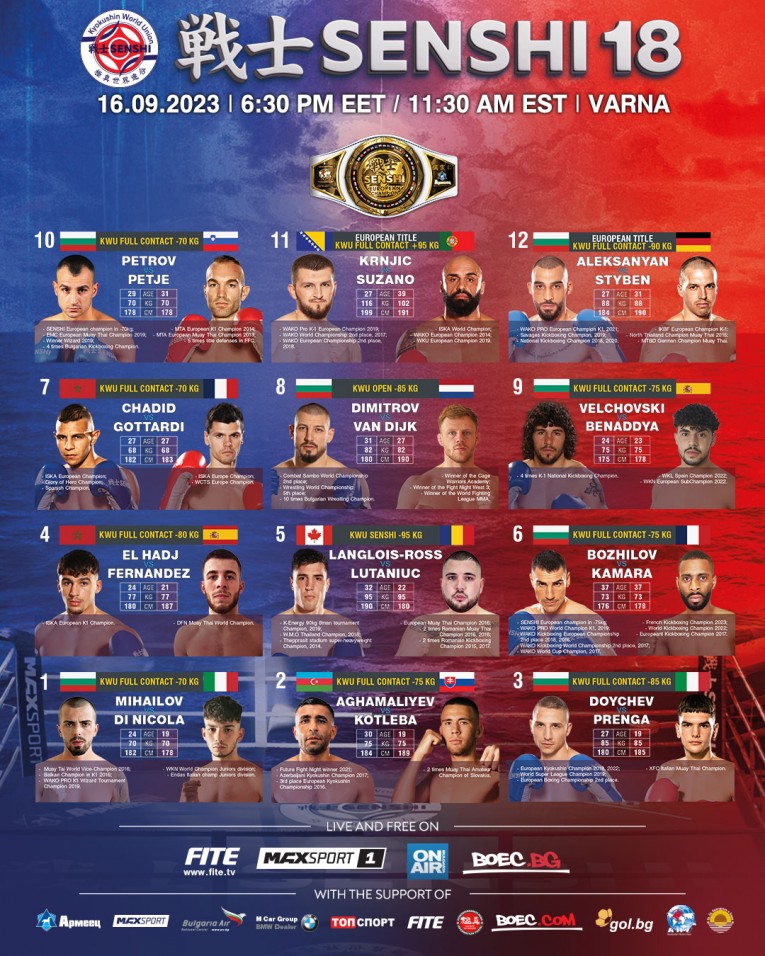 SENSHI 18 | FIGHT CARD - SENSHI I A spectacular martial arts arena